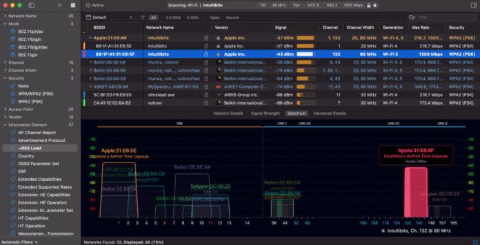 [TOP 5] Best WiFi Analyzer Apps for Mac OS (Free and Paid)