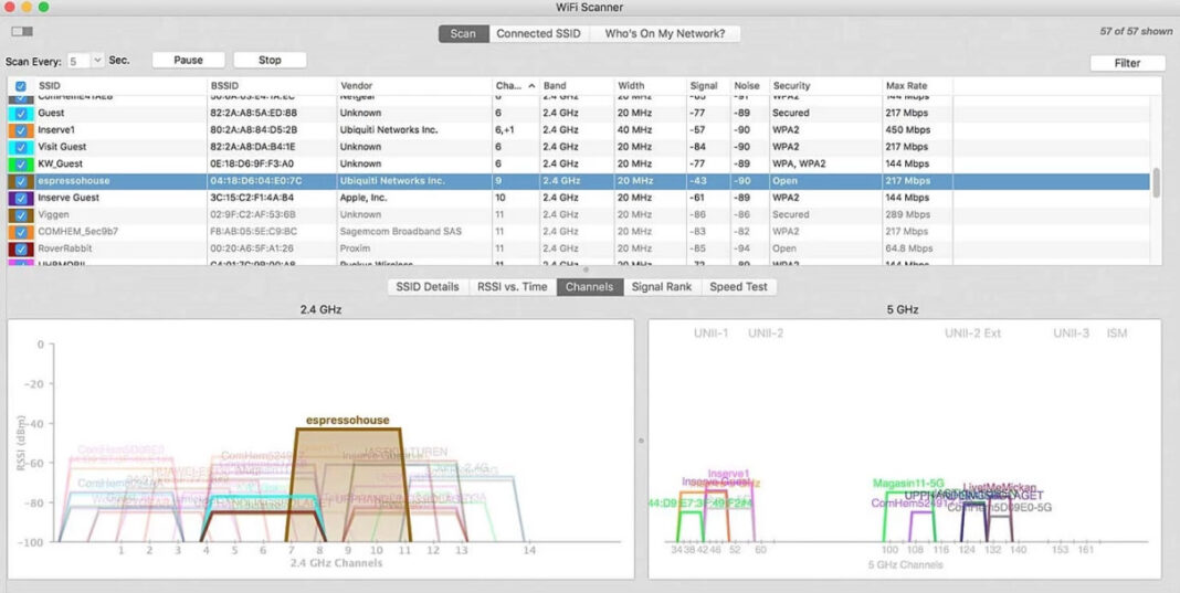 [TOP 5] Best WiFi Analyzer Apps for Mac OS (Free and Paid)