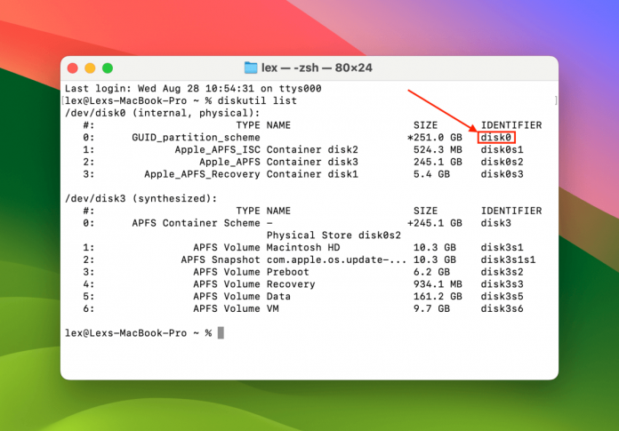 What is SSD Wear Level and How to Measure It (Detailed Guide)